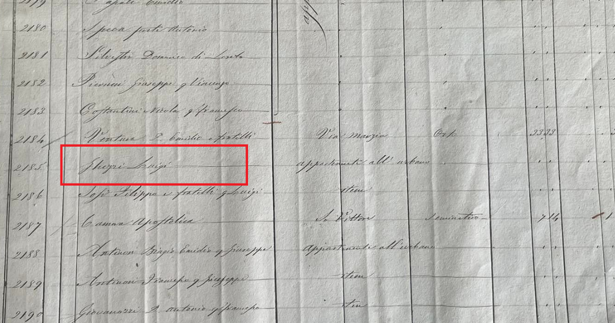 Russell Crowe, l’Archivio di Stato: «Nessun documento attesta che il ...